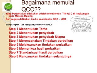 Materi QCC Awwarness 1.pptx
