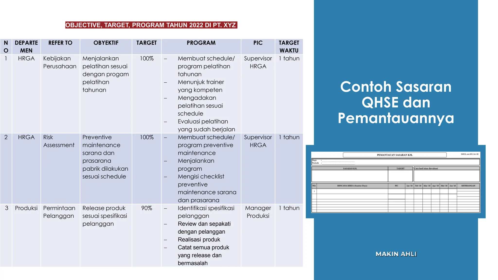 MATERI QHSE BATCH 25 MAKIN AHLI 2023.pdf