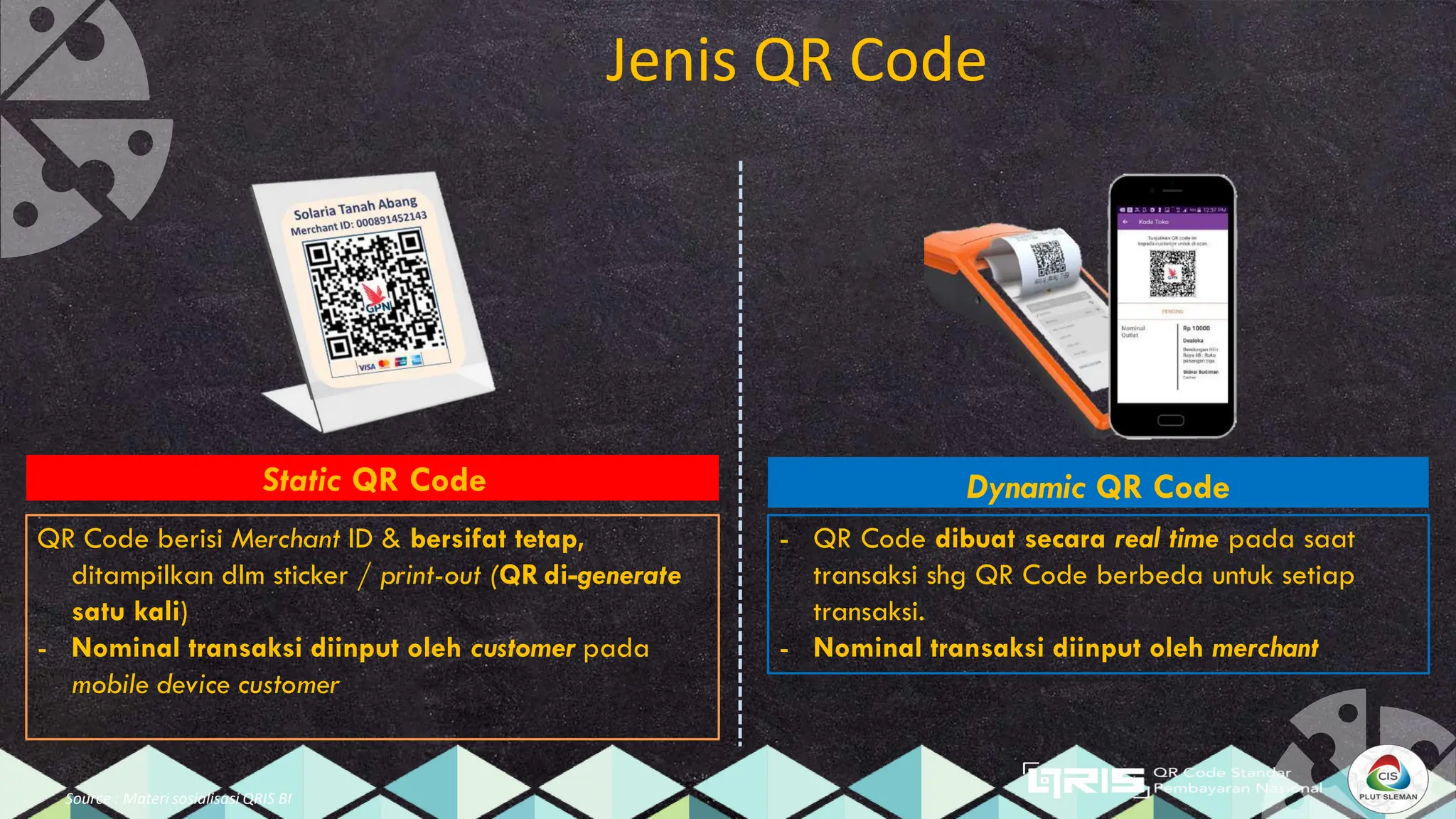 Materi QR Indonesia Standar untuk pengusaha.pdf