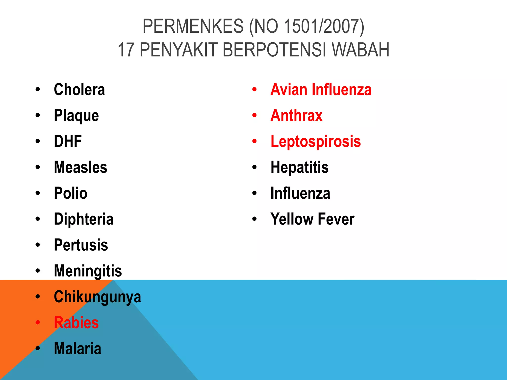 MATERI RABIES.pptx