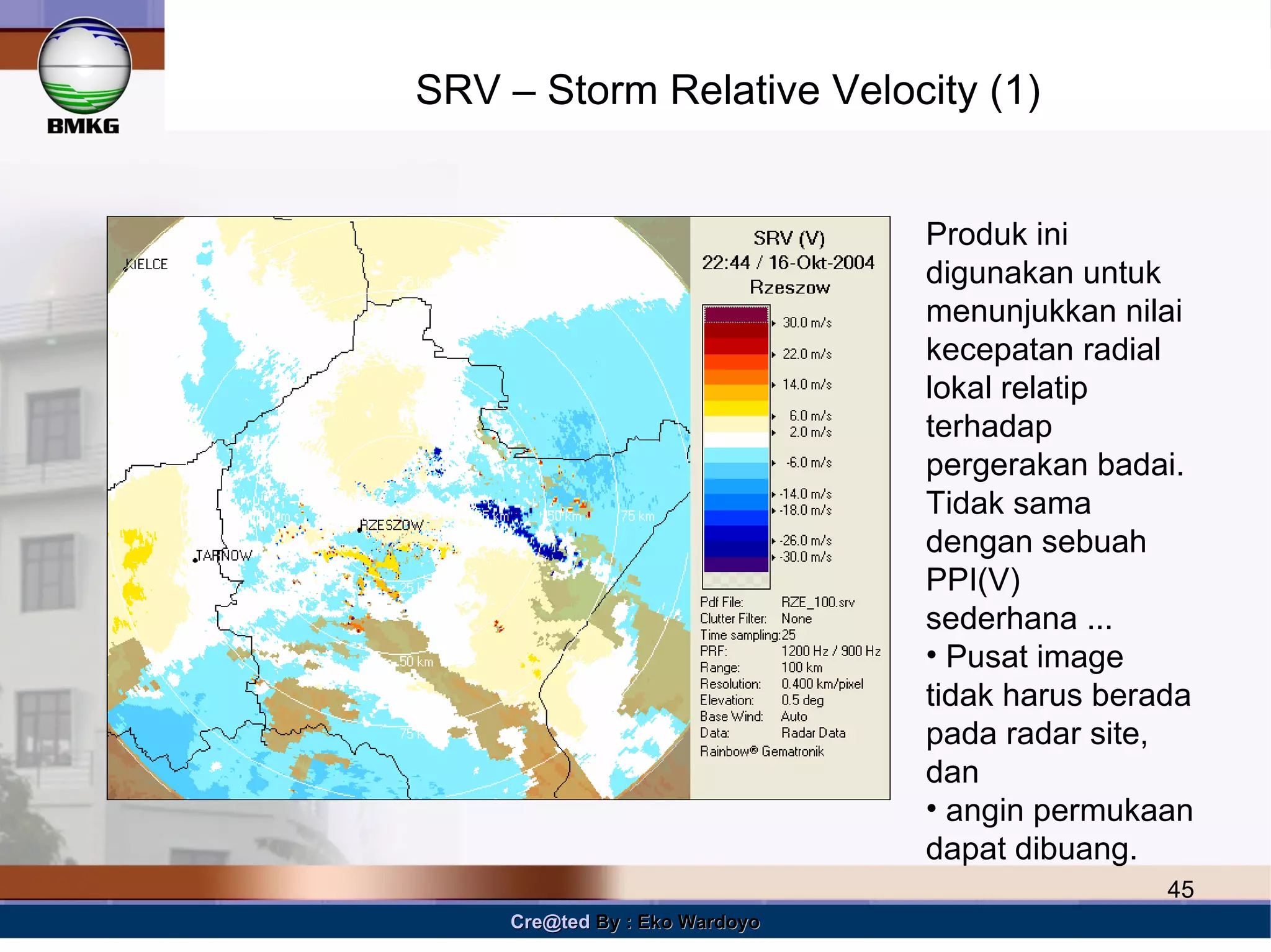 Materi radar produk | PDF