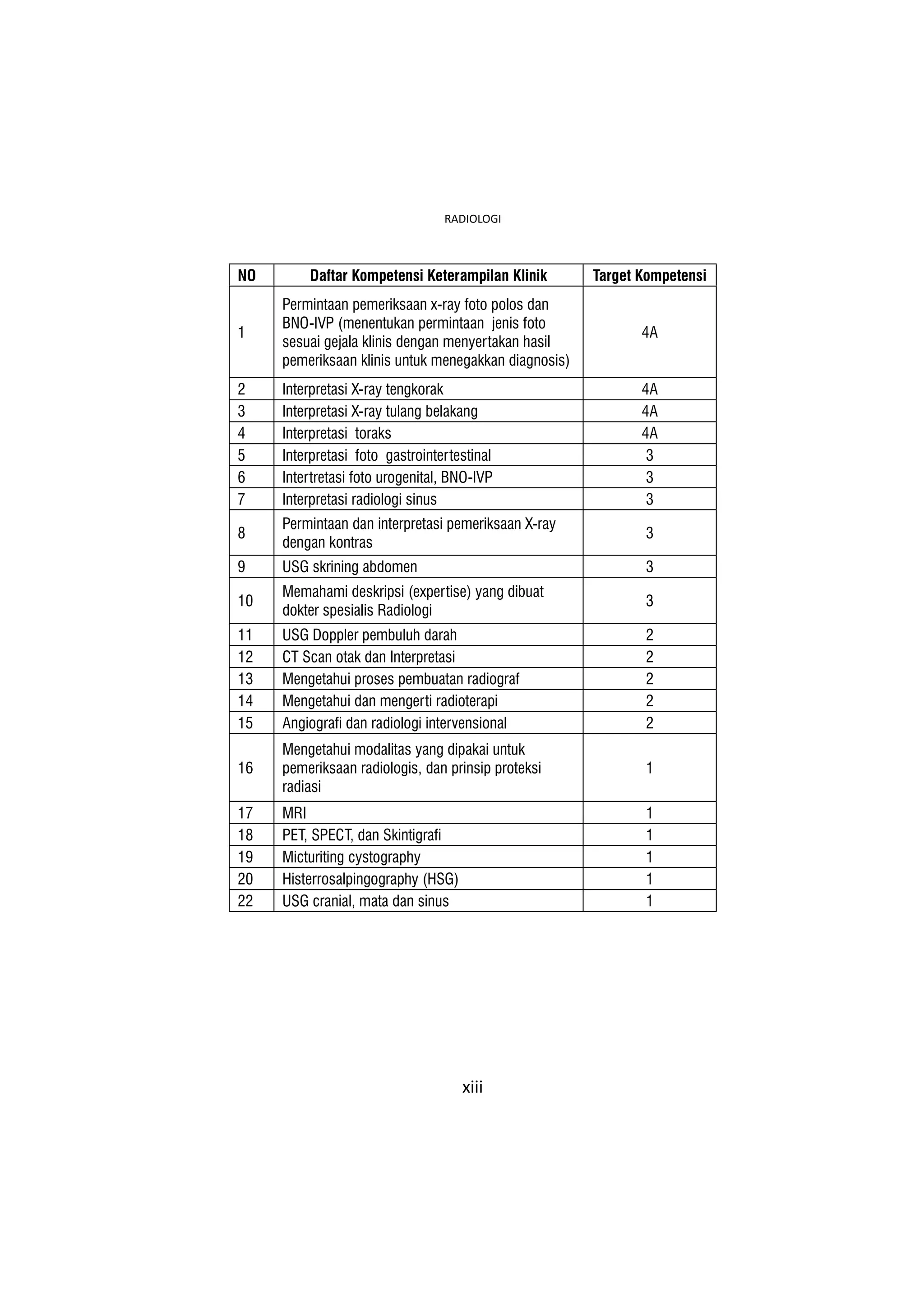 Materi radiologi.pdf