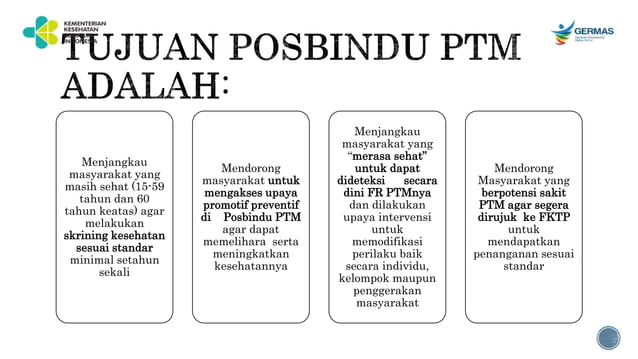 Materi Rad Posbindu Ptm Pptx