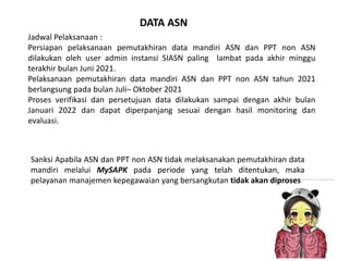 Materi Rakor - Bidang PAK.pptx