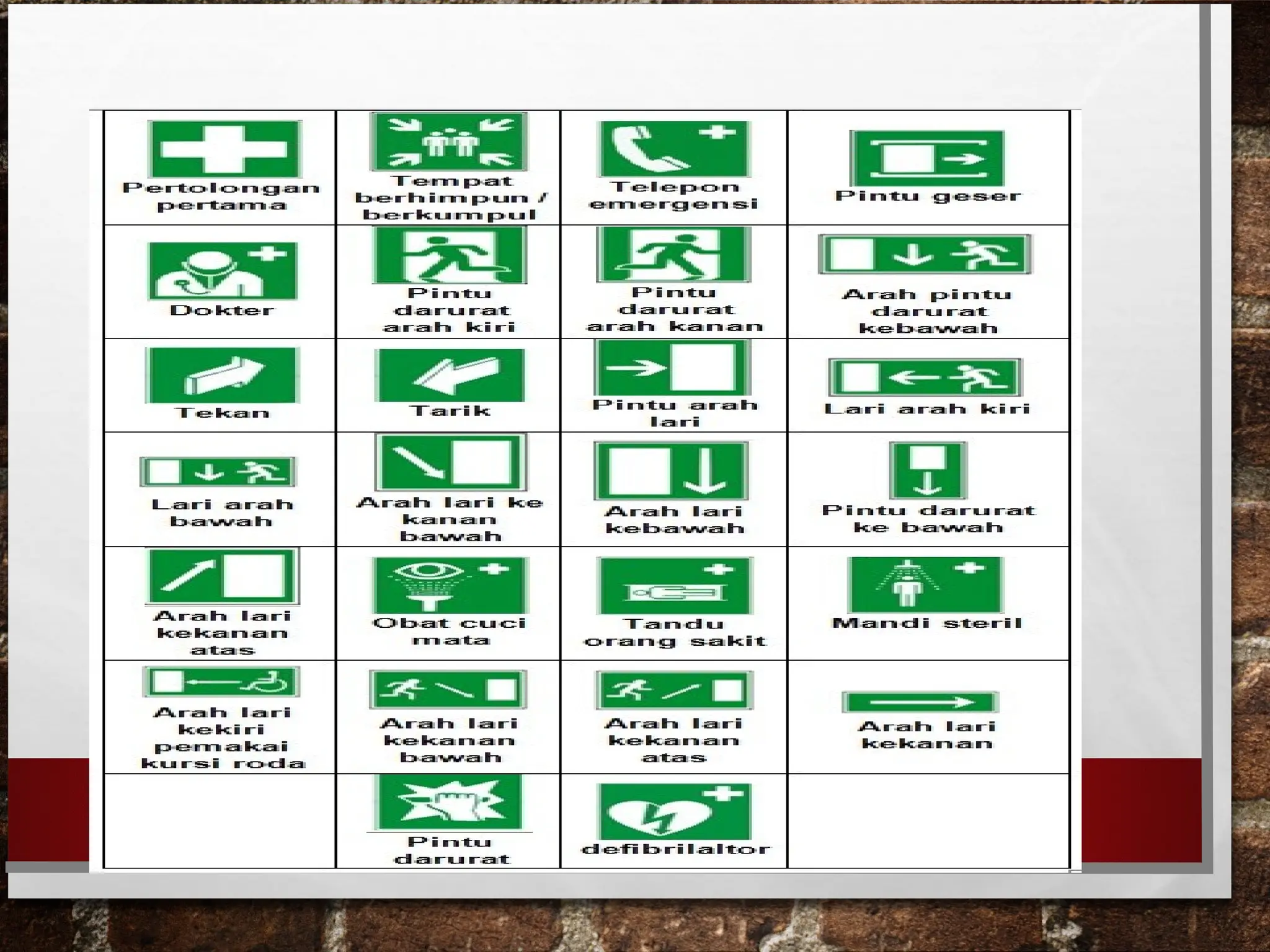 Materi Rambu Keselamatan Safety Sign ditempat kerja | PPT