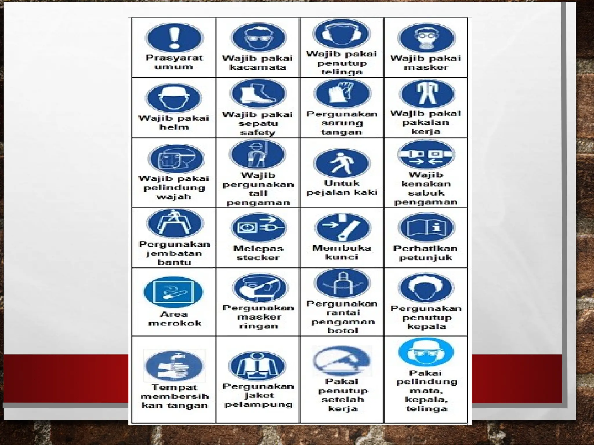 Materi Rambu Keselamatan Safety Sign ditempat kerja | PPT