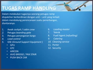 Materi_Ramp_handling.pptx