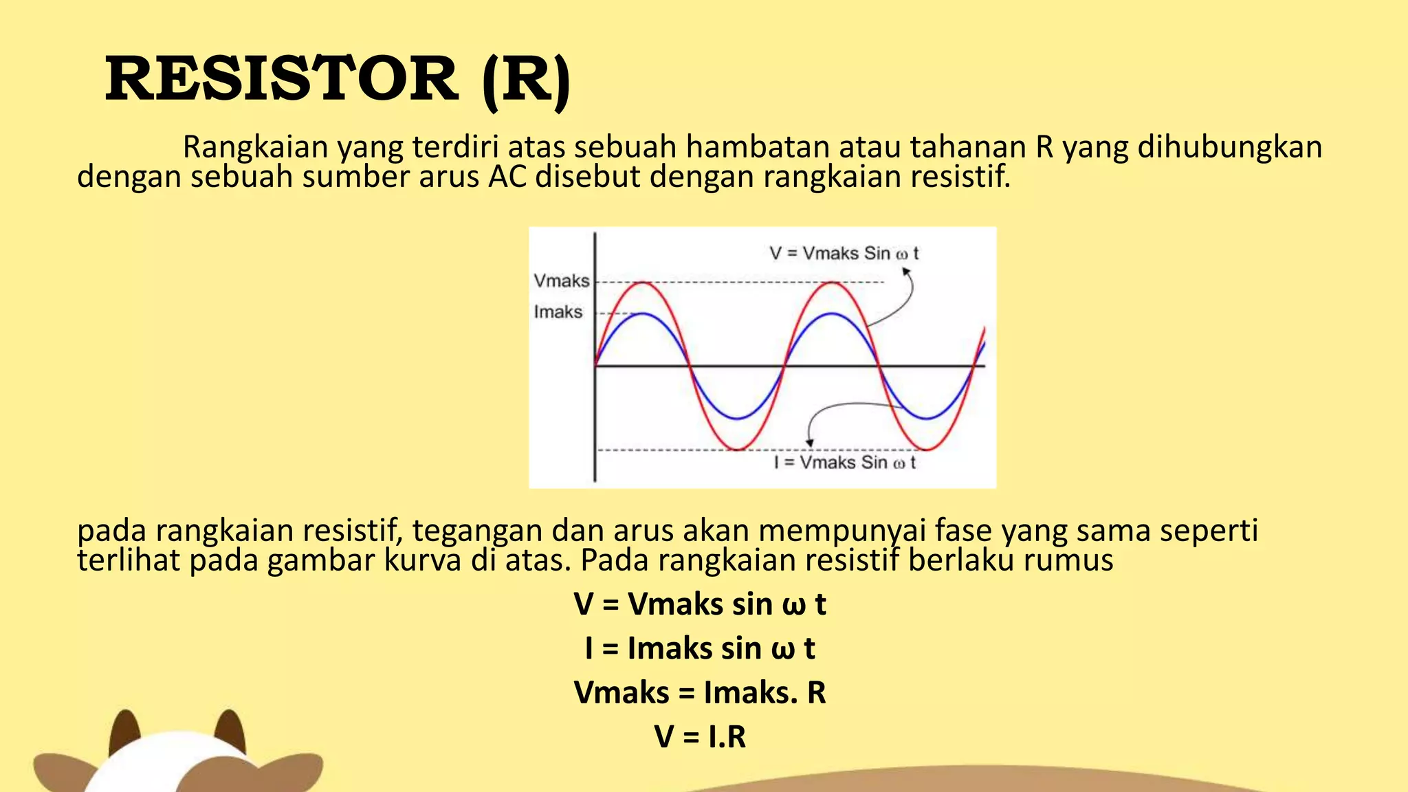 Materi Rangkaian Arus Bolak - Balik (AC) lengkap (kelas 12 SMA) | PPTX