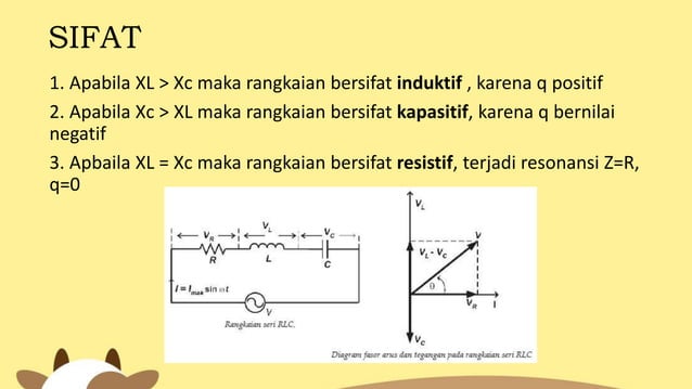 Materi Rangkaian Arus Bolak - Balik (AC) lengkap (kelas 12 SMA) | PPTX