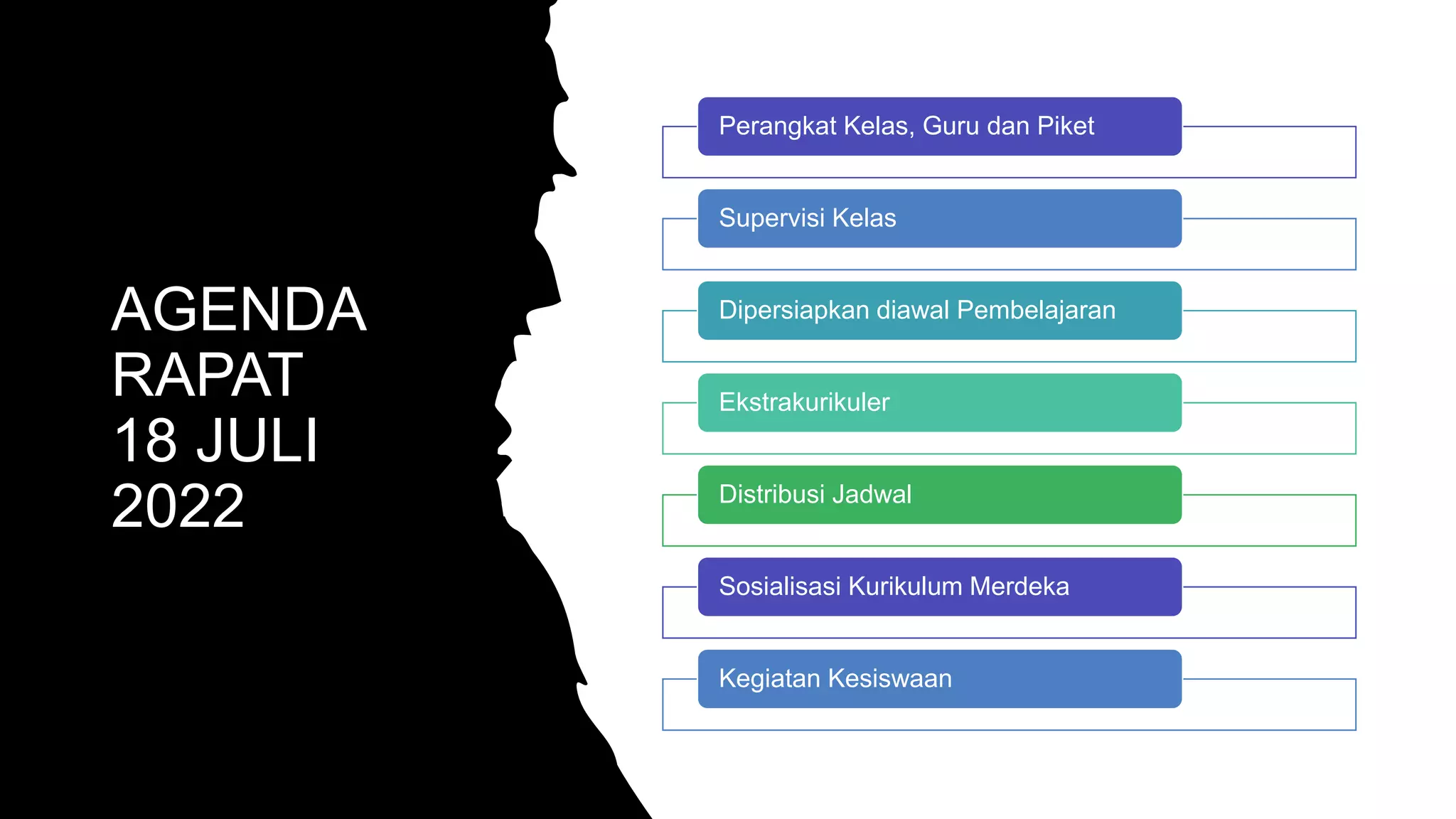 Materi Rapat Awal Pembelajaran.pptx