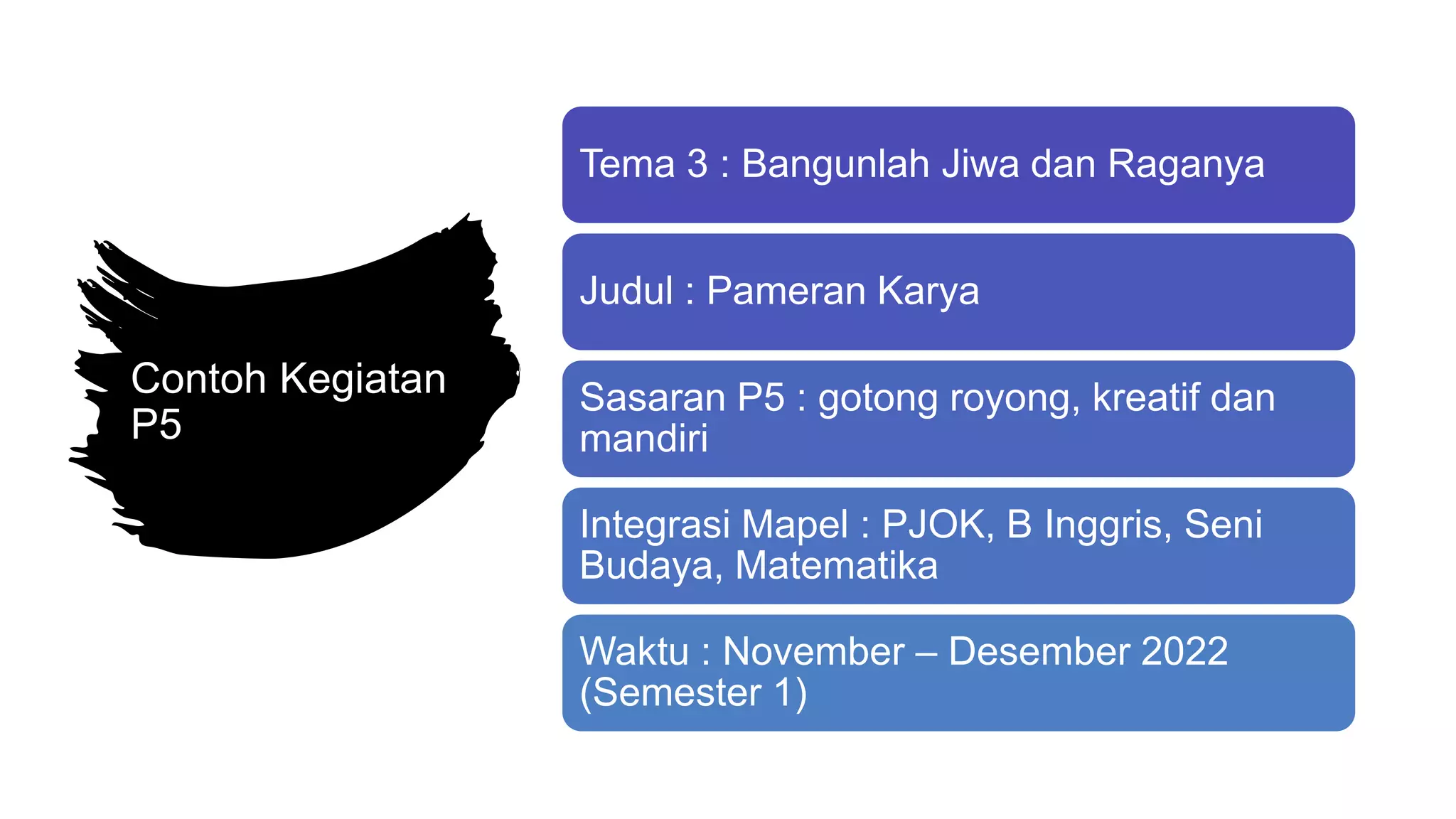 Materi Rapat Awal Pembelajaran.pptx