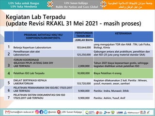 Materi Rapat Koordinasi - 14 Juni 2021.pdf
