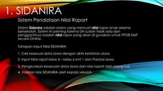 Materi Rapat Sosialisasi Orang tua kelas 6.pptx
