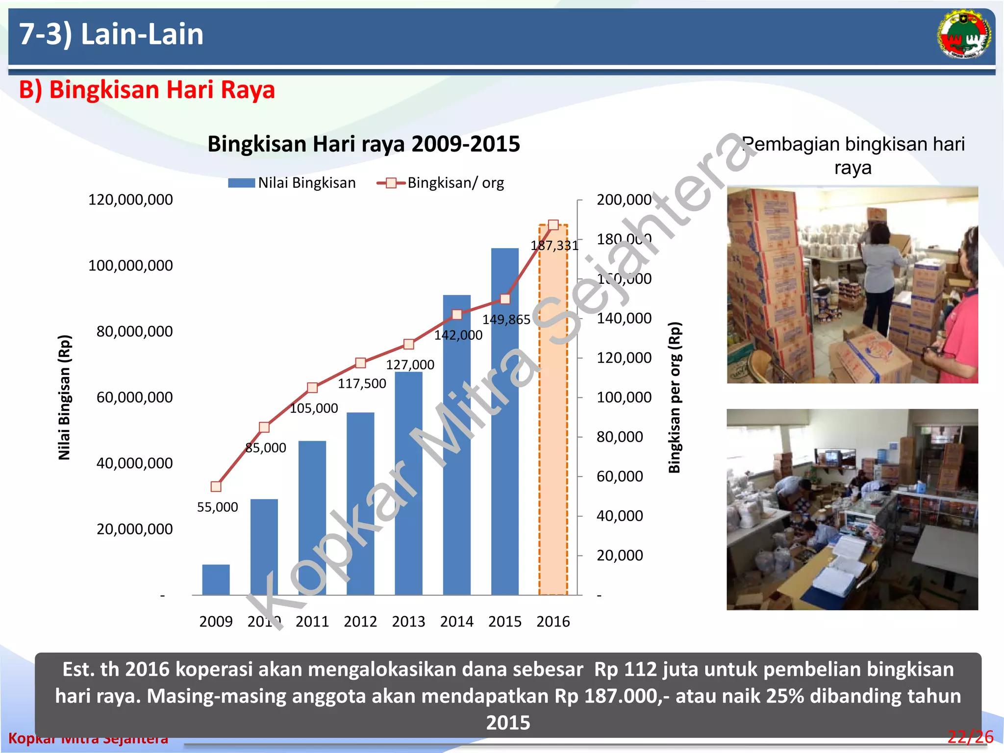 Materi RAT KOpkar Mitra Sejahtera 2015 | PDF