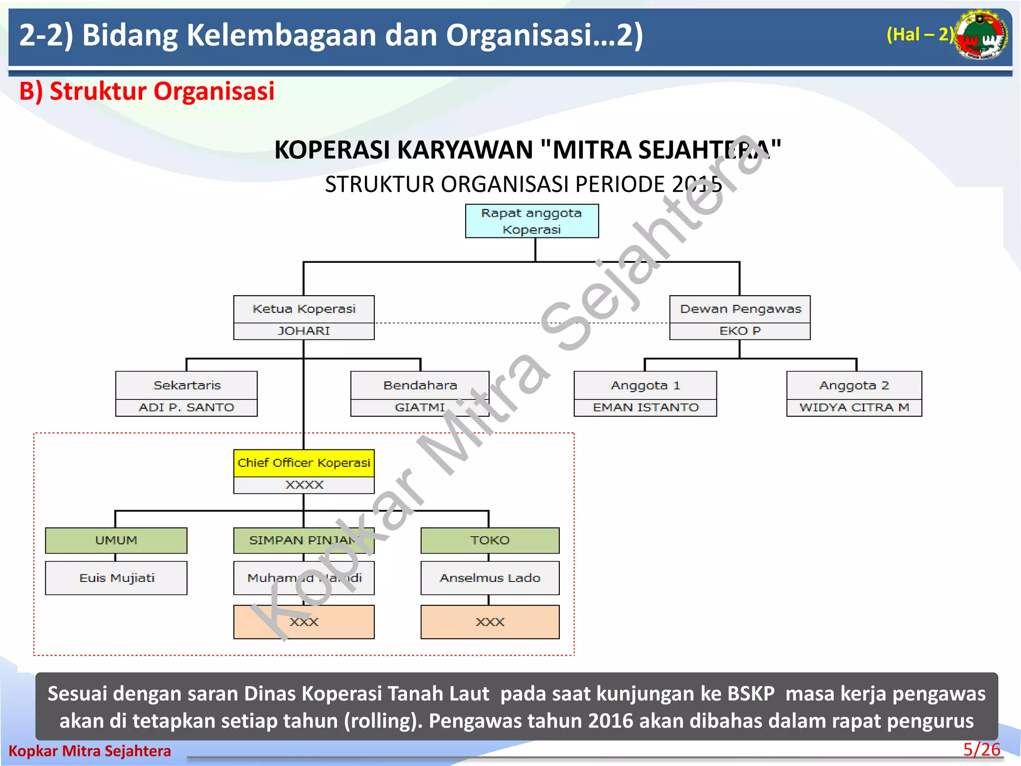 Materi RAT KOpkar Mitra Sejahtera 2015 | PDF