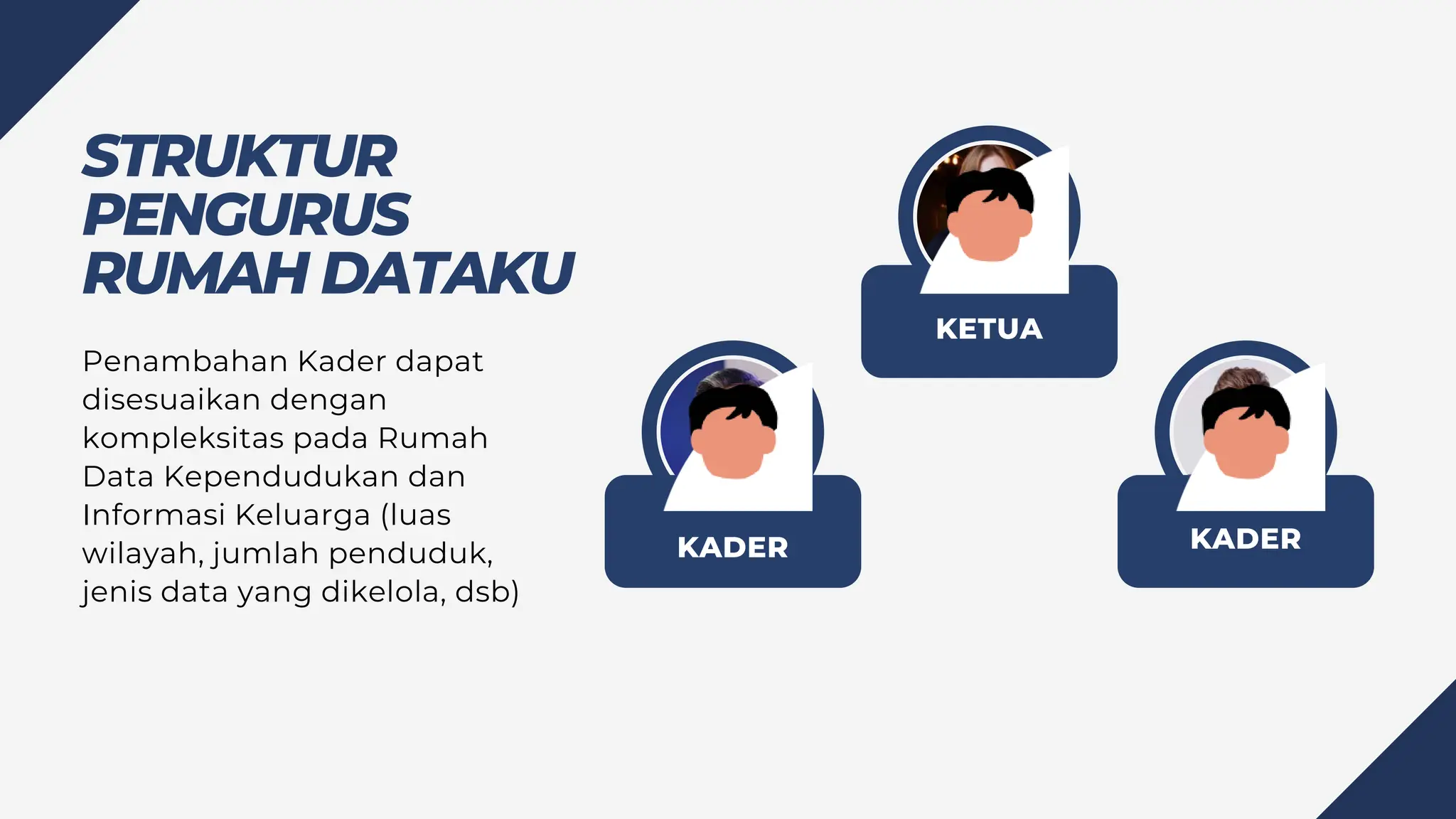 Materi RDK Rumah Data Kependudukan BKKBN.pptx