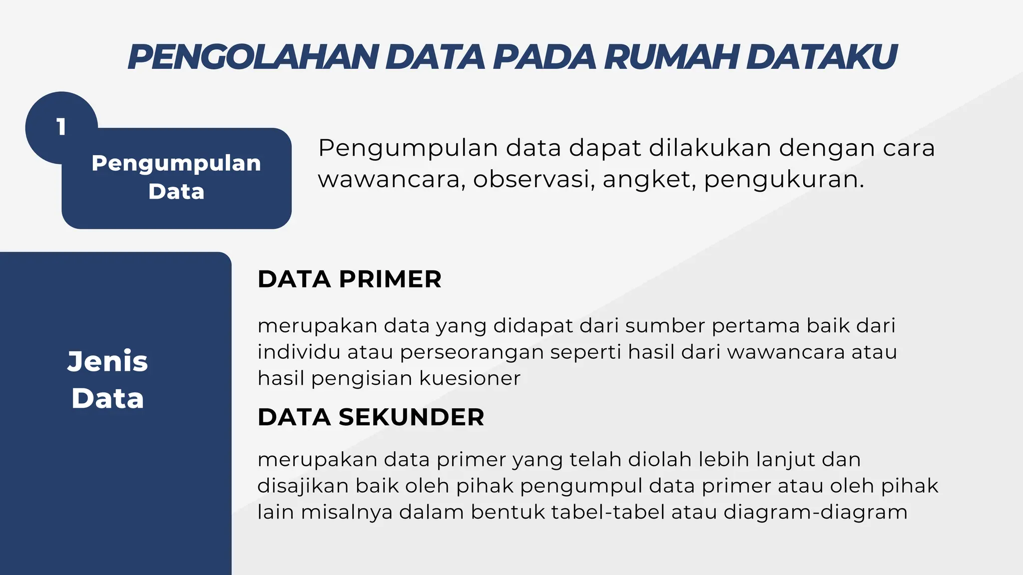 Materi RDK Rumah Data Kependudukan BKKBN.pptx