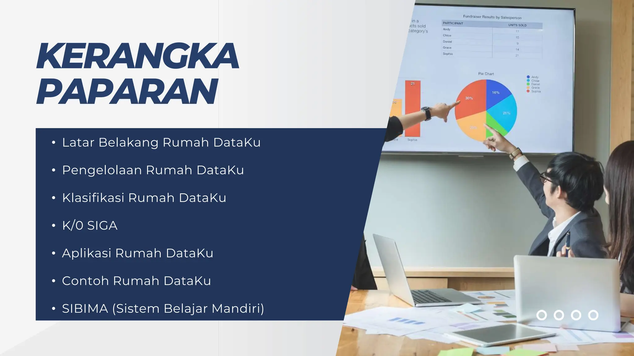 Materi RDK Rumah Data Kependudukan BKKBN.pptx