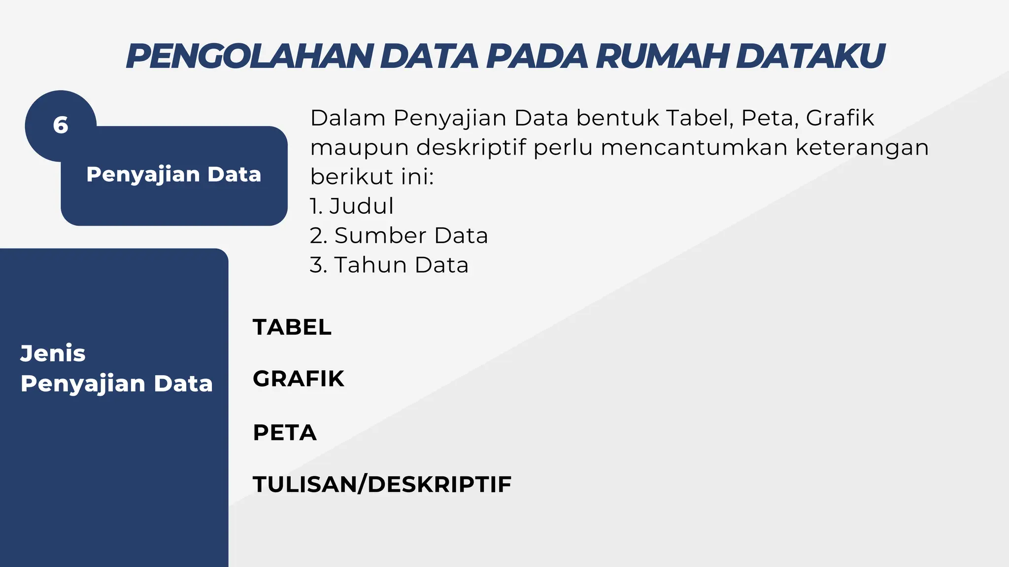 Materi RDK Rumah Data Kependudukan BKKBN.pptx