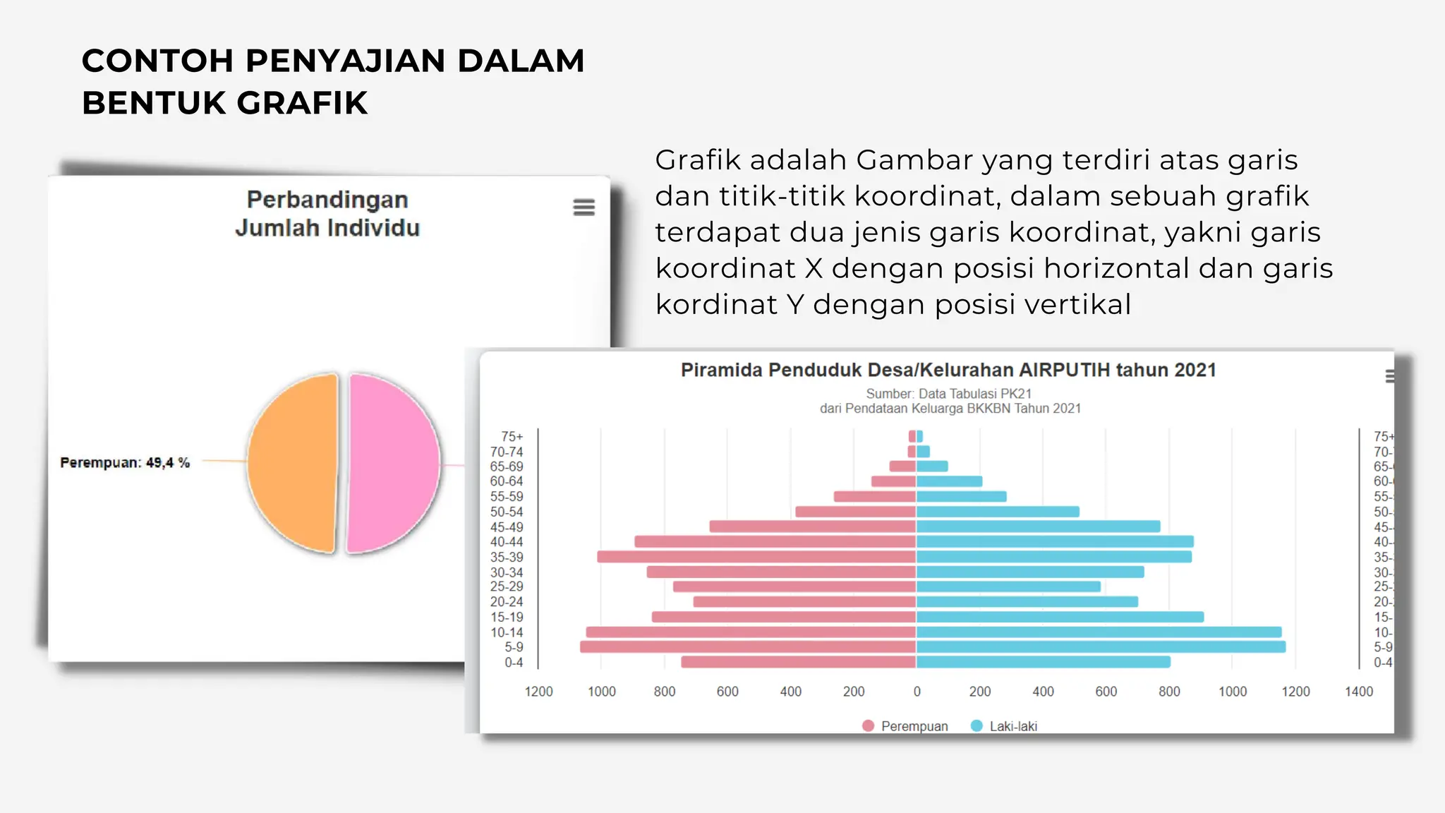 Materi RDK Rumah Data Kependudukan BKKBN.pptx