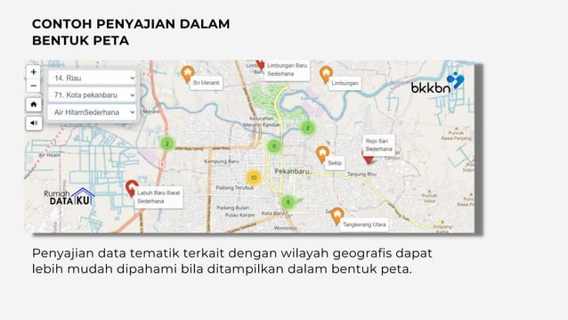 Materi RDK Rumah Data Kependudukan BKKBN.pptx