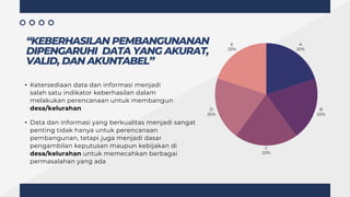 Materi RDK Rumah Data Kependudukan BKKBN.pptx