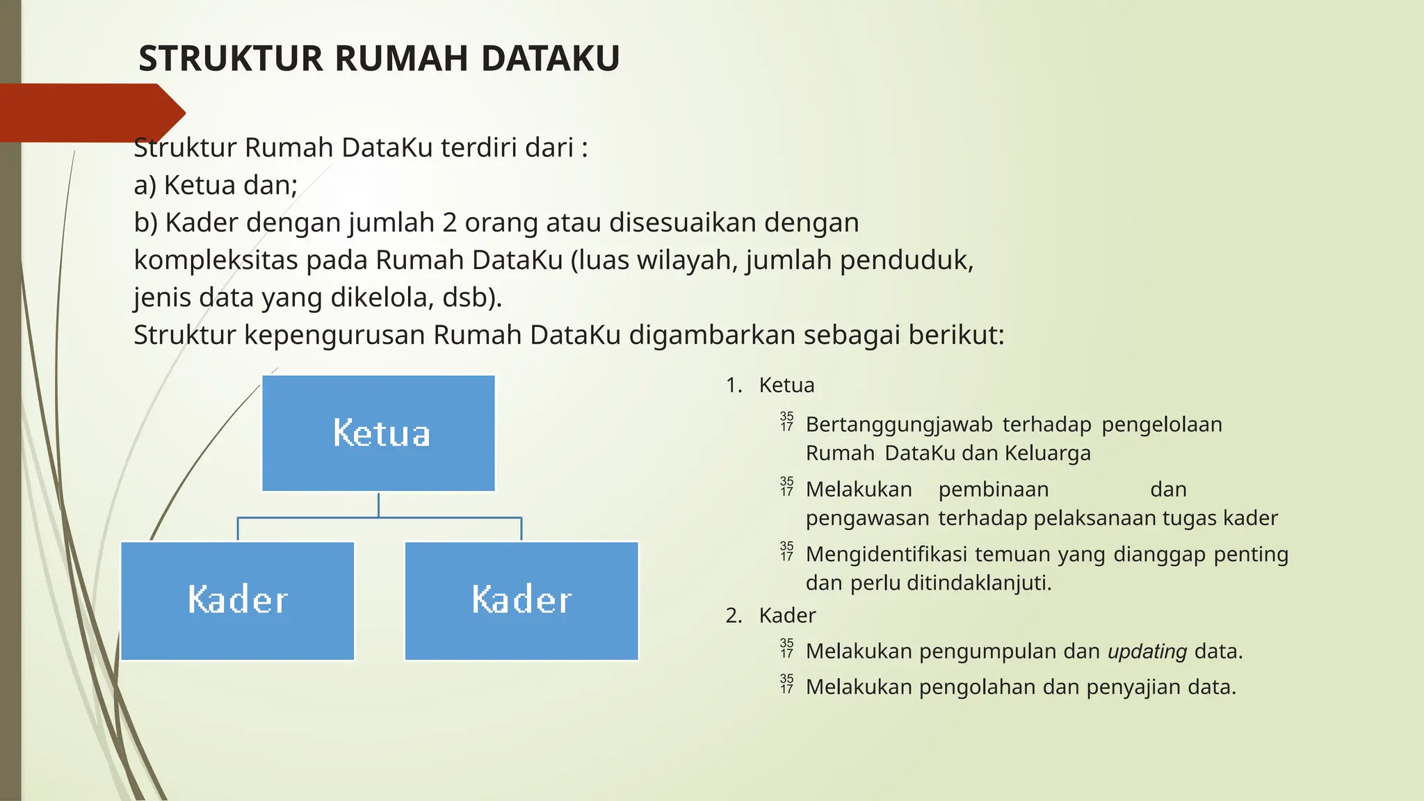 Rumah DataKu (Rumah Data Kependudukan) | PPTX