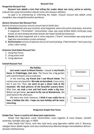 Materi recount text | DOCX