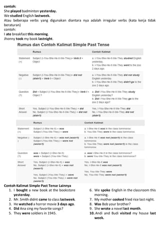 Materi Recount Text - Perumperindo.co.id