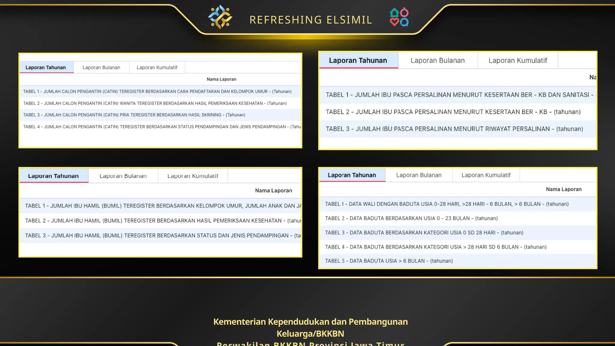 tata cara mengoperasikan aplikasi SIGA mobile Elsimil BKKBN | PPTX