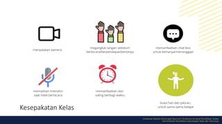Materi Refreshment - CP Sinkron 1 Pembelajaran Asesmen Tahun 2024.pptx