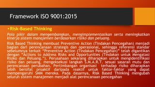Materi Refresh training ISO 9001_2015 PT. YOFI1.pptx.pdf