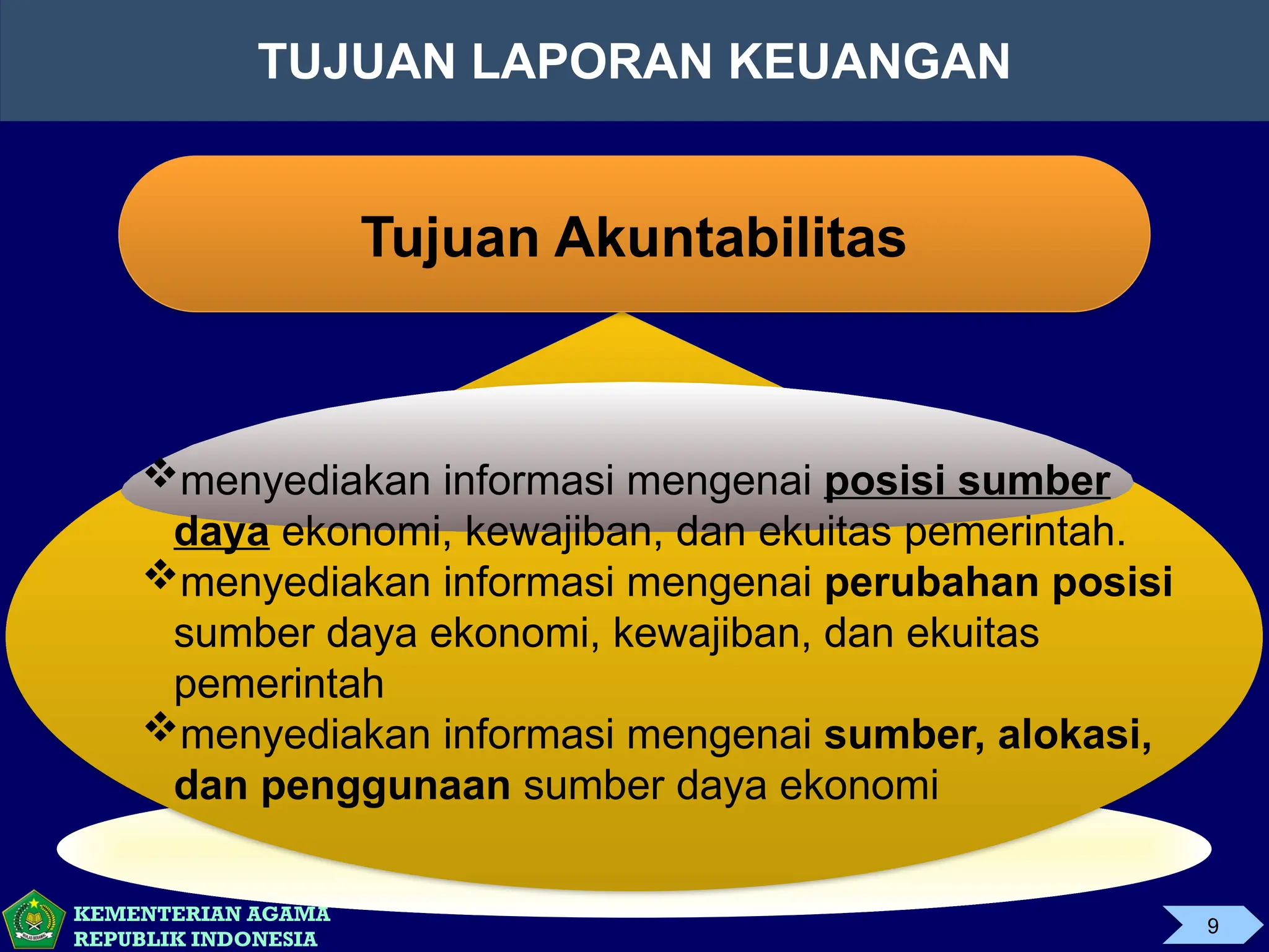 Materi Rekonsiliasi Ditjen Bimas Kristen 20-22 Okt 2014.pptx