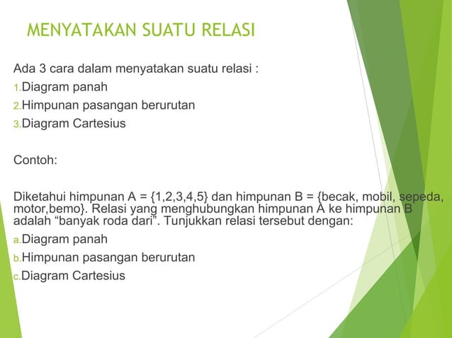pembelajaran materi relasi dan fungsi di sekolah dasar | PPT