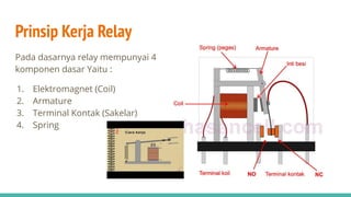 Materi Relay.pdf