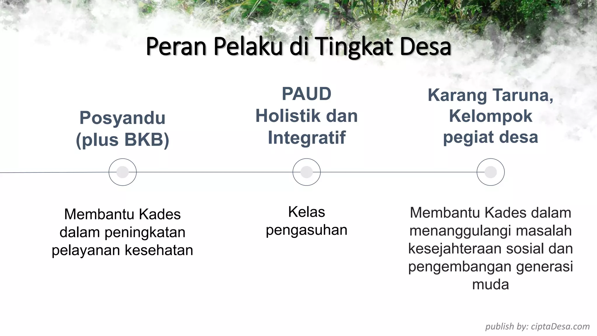 Materi Rembuk Stunting Desa.pptx