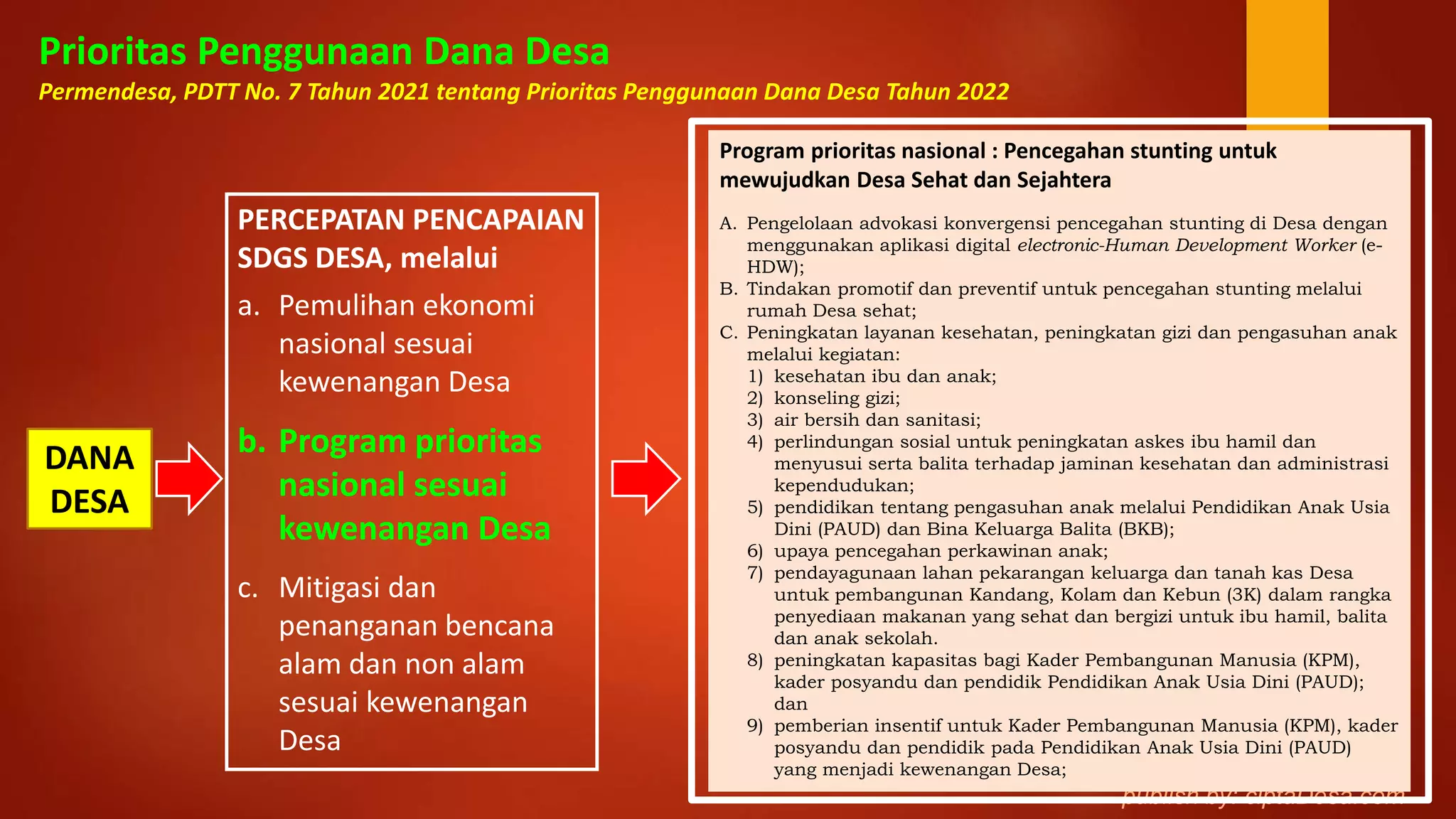 Materi Rembuk Stunting Desa.pptx