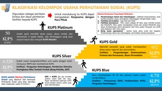 Materi Rencana Pengelolaan Hutsos dan Pendataan Nekon PS 2023.pdf