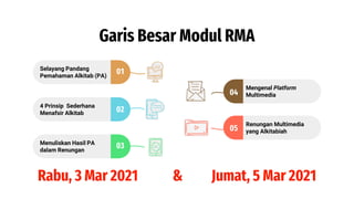 SABDA MLC: Materi renungan multimedia yang alkitabiah bagian 1 | PPT