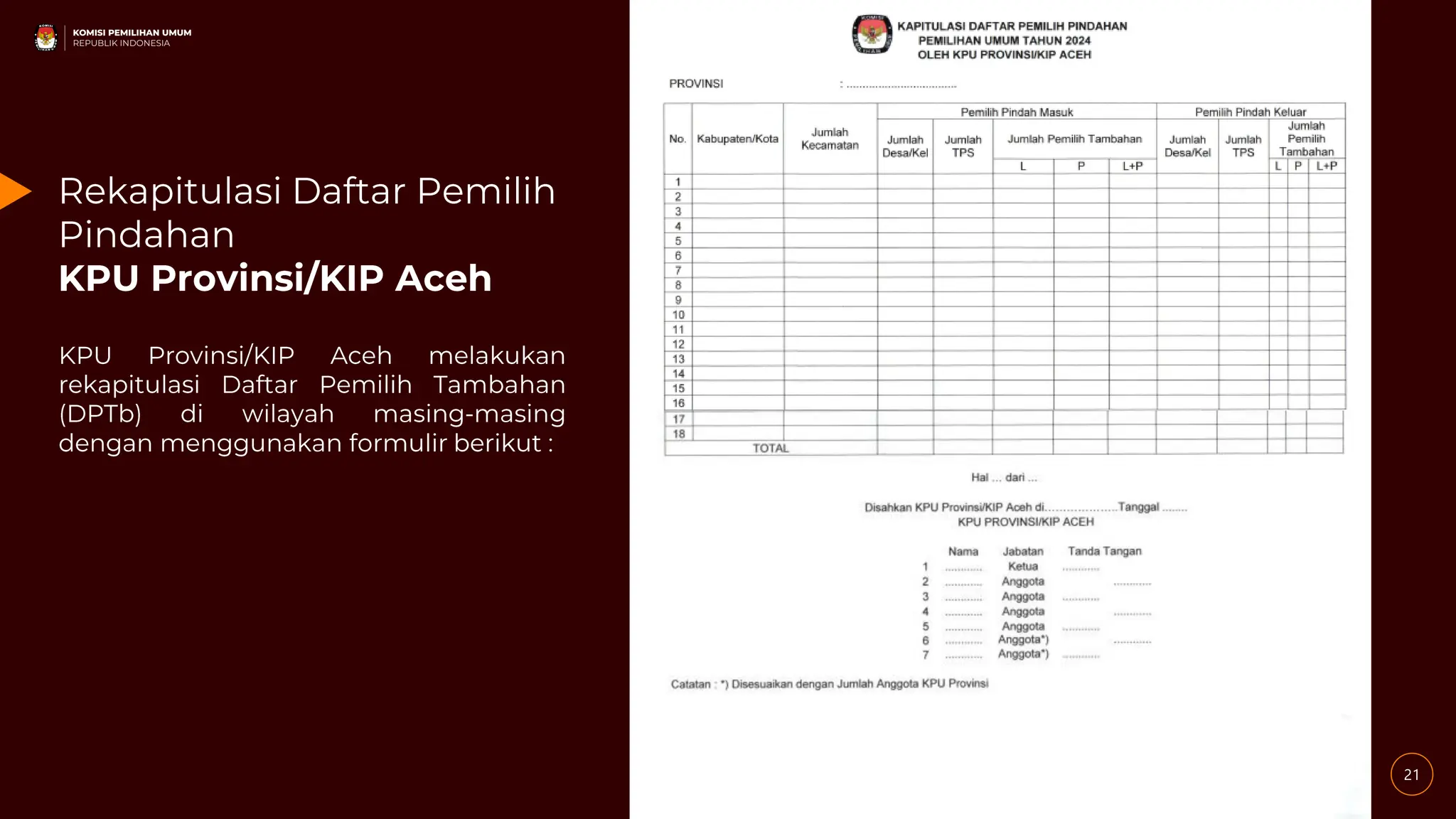 [Materi_rev1] DPTb dan DPK.pdf