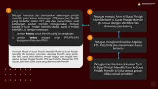 [Materi_rev1] DPTb dan DPK.pdf