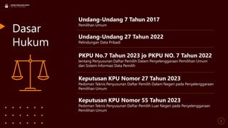 [Materi_rev1] DPTb dan DPK.pdf