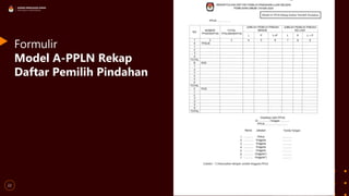 [Materi_rev1] DPTb dan DPK.pdf
