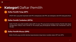 [Materi_rev1] DPTb dan DPK.pdf