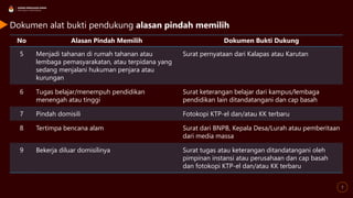 [Materi_rev1] DPTb dan DPK.pdf