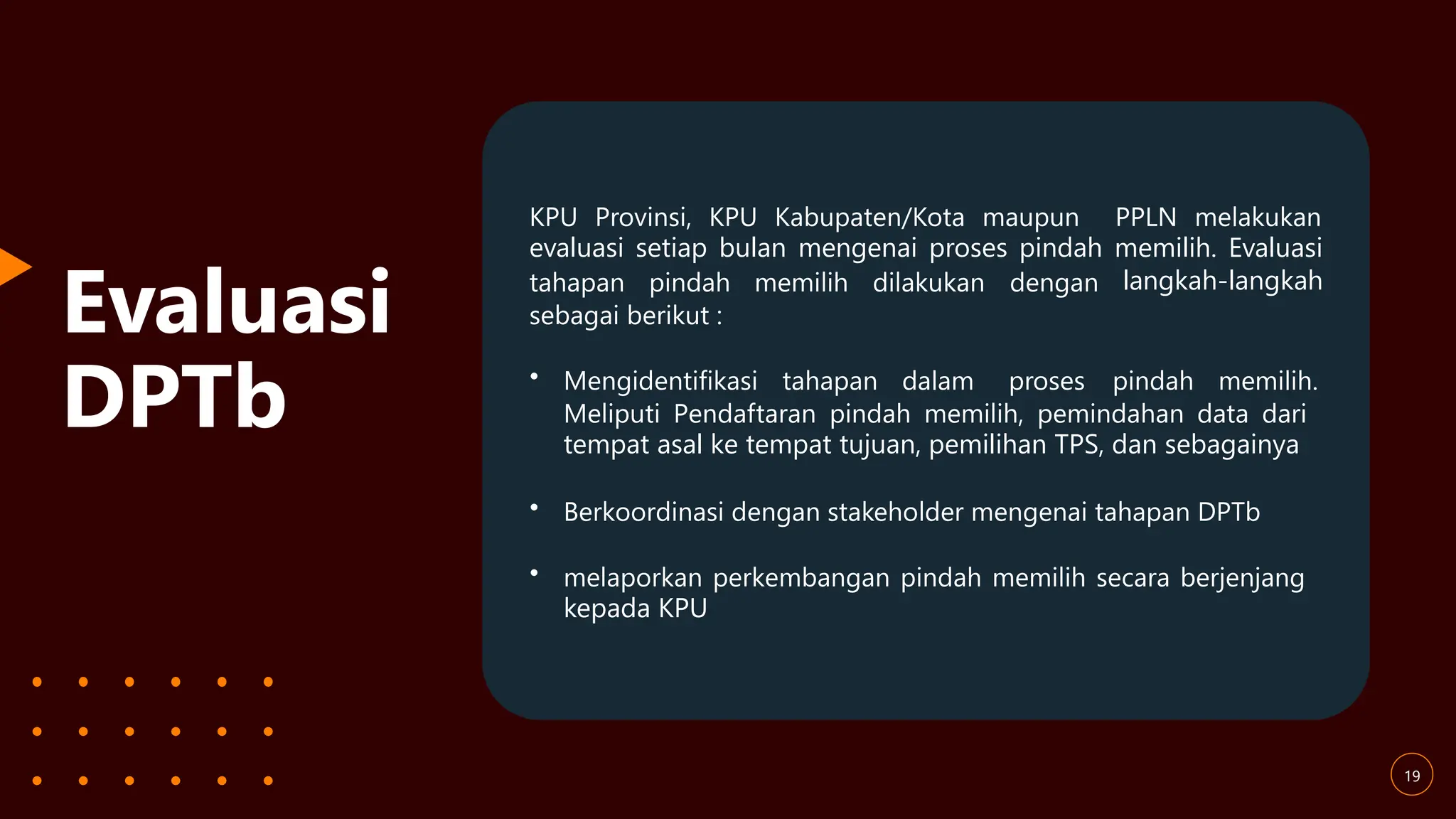 [Materi_PILKADA rev1] DPTb dan DPK -.pdf