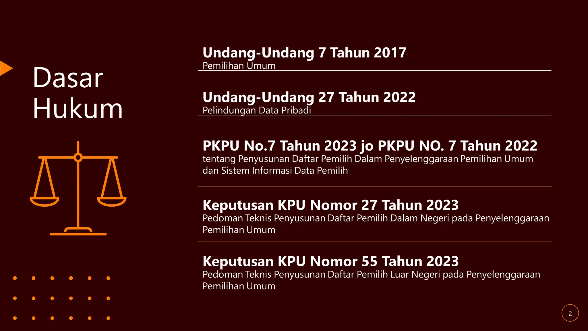 [Materi_PILKADA rev1] DPTb dan DPK -.pdf