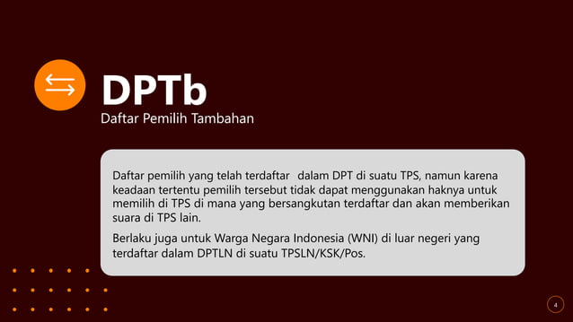 [Materi_PILKADA rev1] DPTb dan DPK -.pdf