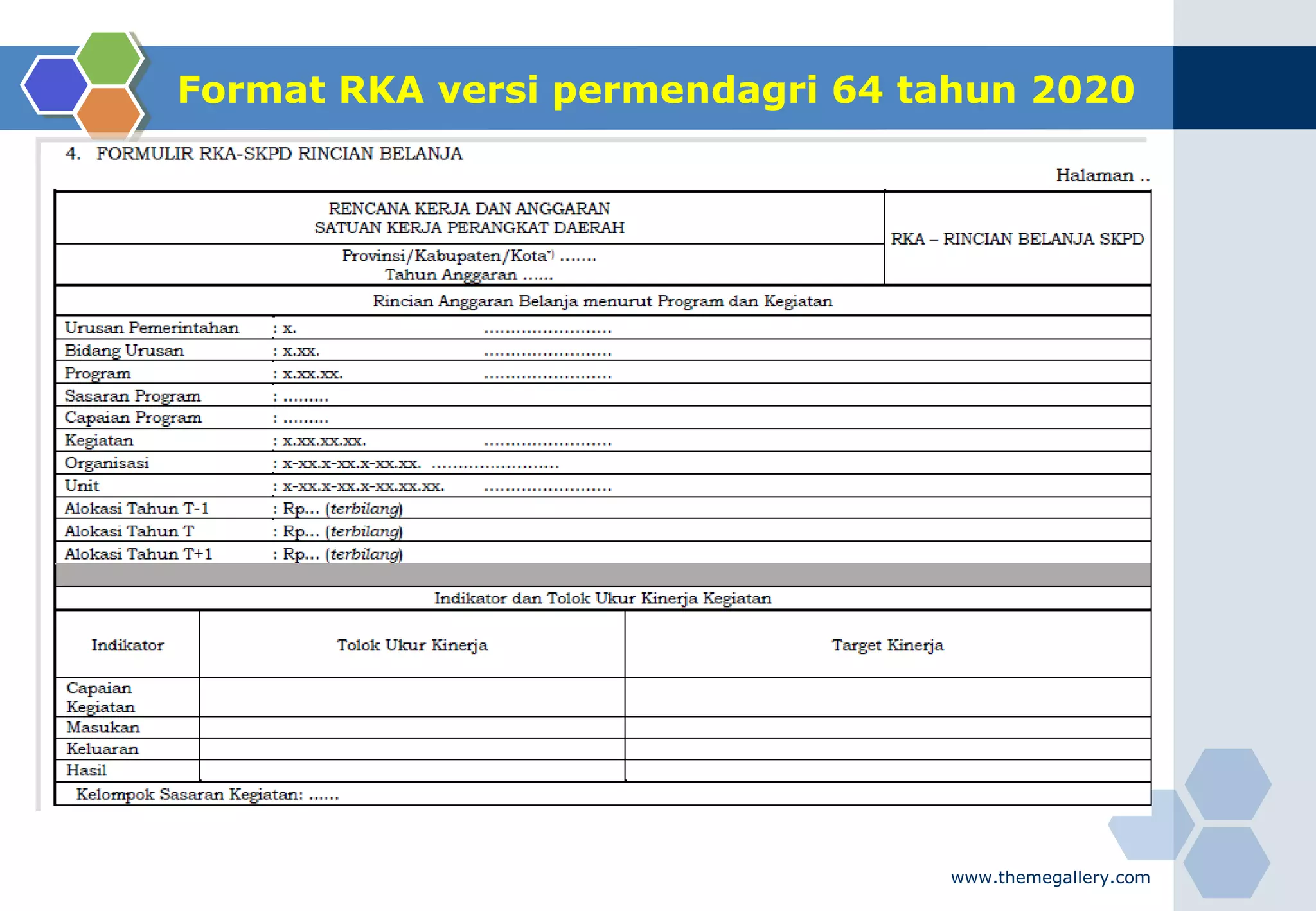 materi Reviu RKA dan KAK 2021.ppt