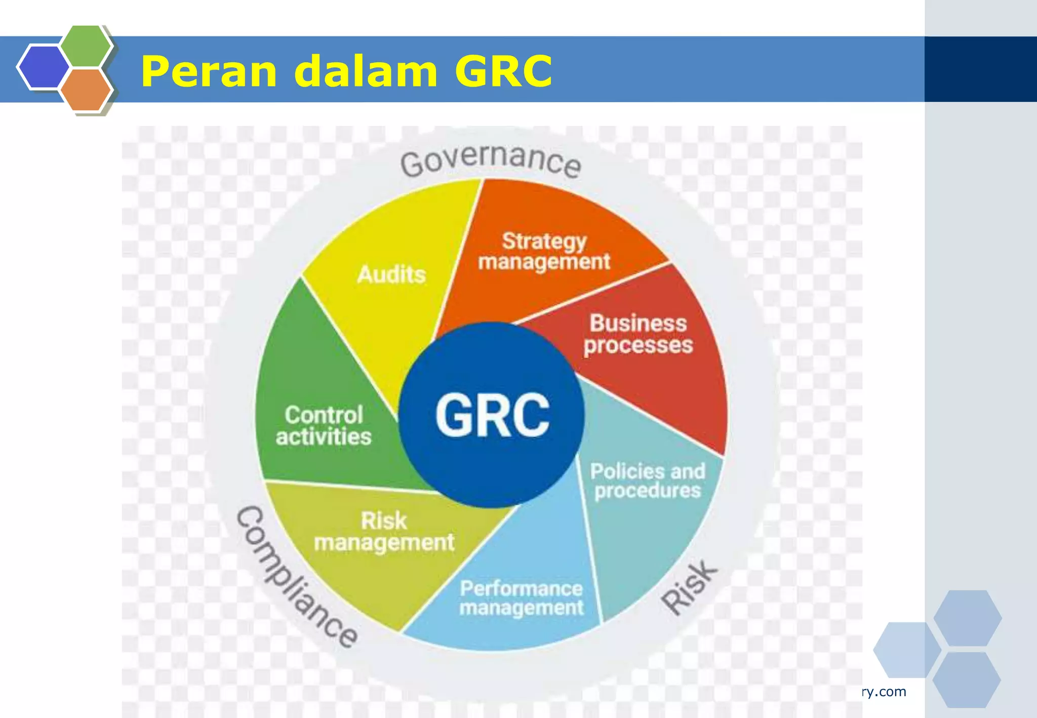 materi Reviu RKA dan KAK 2021.ppt